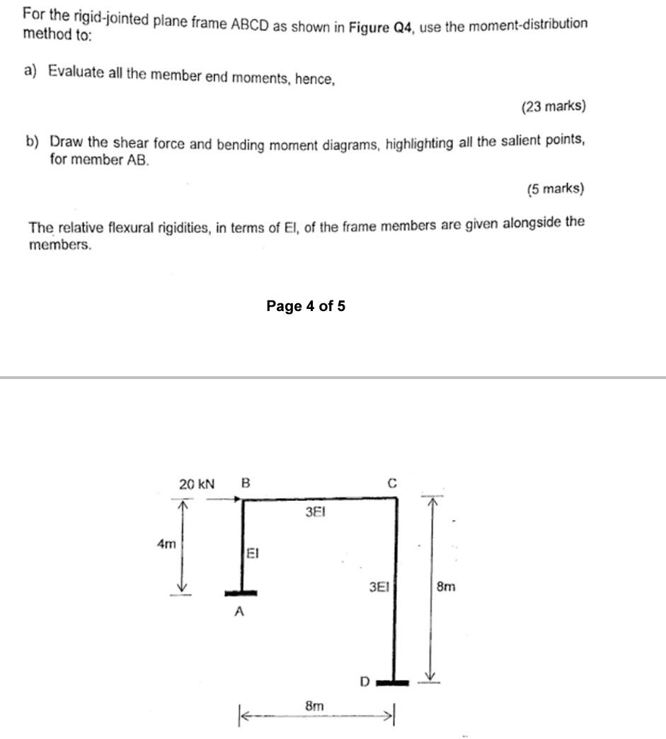 Solved For the rigid-jointed plane frame ABCD as shown in | Chegg.com