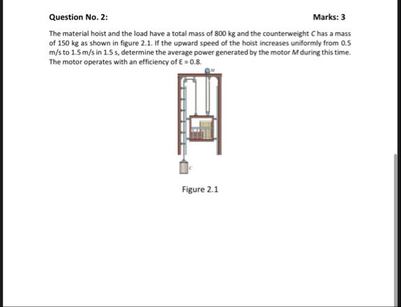 Solved Question No. 2:Marks: 3The material hoist and the | Chegg.com