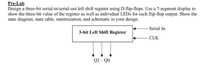 Solved Pre-Lab Design a three-bit serial-in/serial-out left | Chegg.com