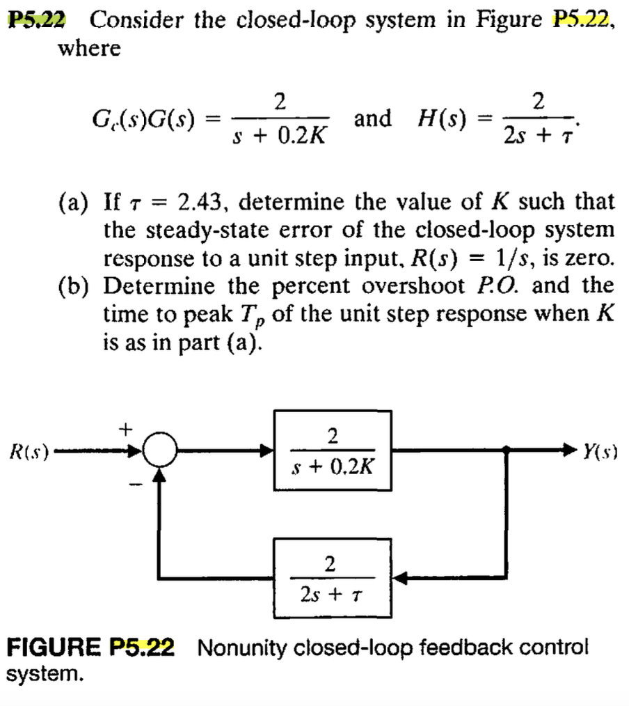 Solved P5.22 ﻿Consider the closed-loop system in Figure | Chegg.com