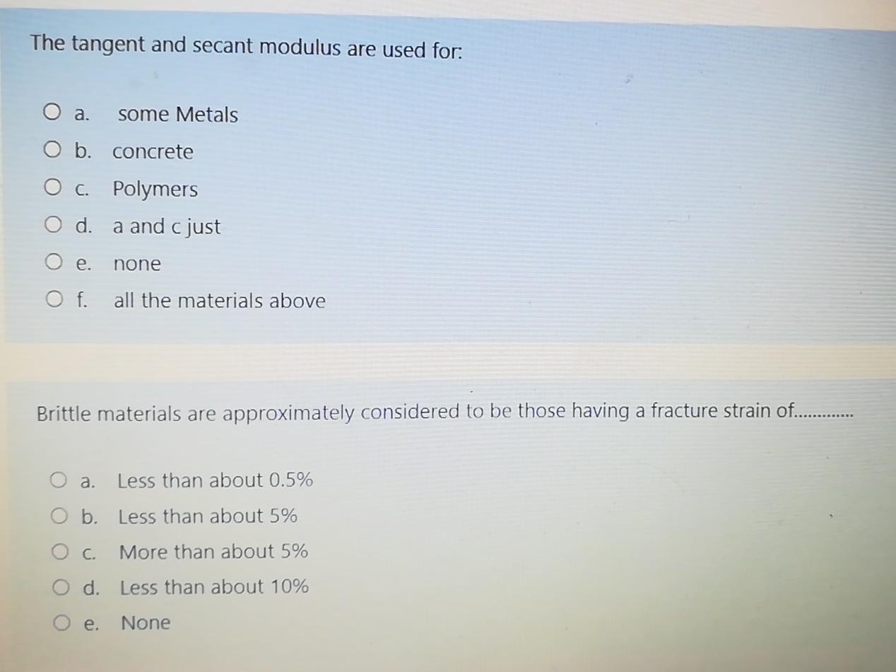 Solved The tangent and secant modulus are used for. a. some | Chegg.com