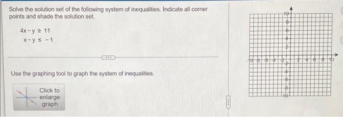 Solved What points do I plot for both lines and where do I | Chegg.com