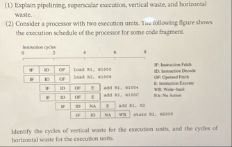 Solved (1) ﻿Explain pipelining, superscalar execution, | Chegg.com