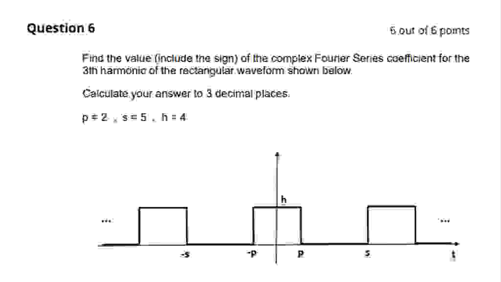 Solved Find the value (include the sign) ﻿of the complex | Chegg.com