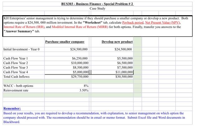 Solved Scenario: KH Enterprises is considering the options | Chegg.com