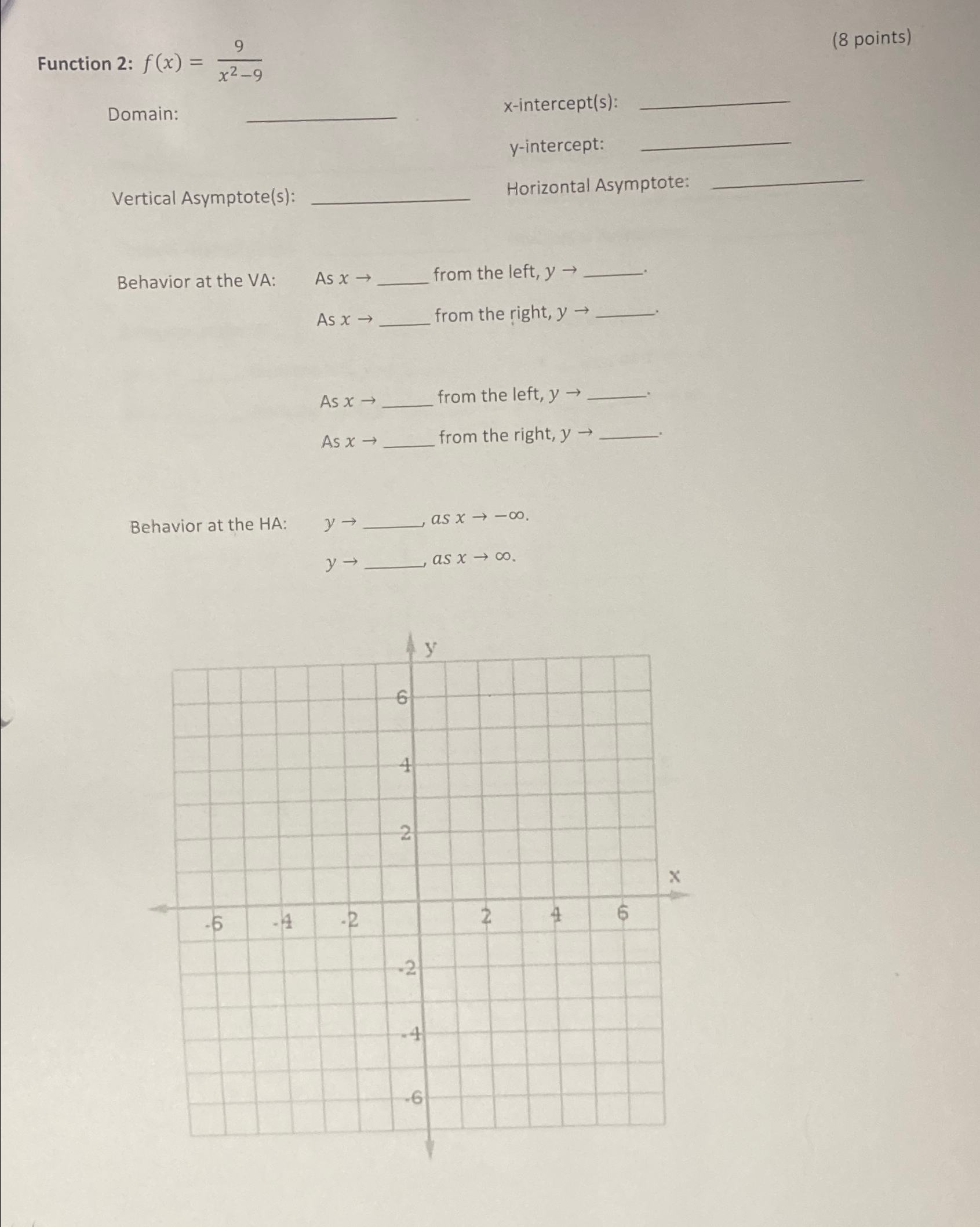 Solved Function 2: f(x)=9x2-9(8 ﻿points)Domain:Vertical | Chegg.com