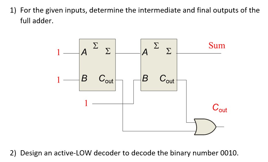 Solved 1.For the given inputs, determine the intermediate | Chegg.com
