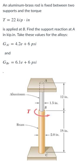 Solved An aluminum-brass rod is fixed between two supports | Chegg.com