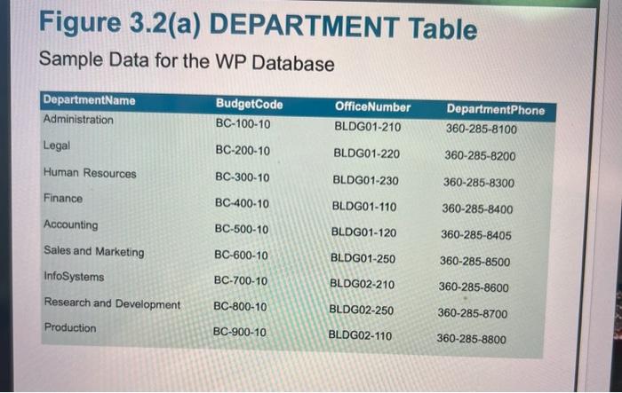 Solved The demonstration recording must start before you | Chegg.com