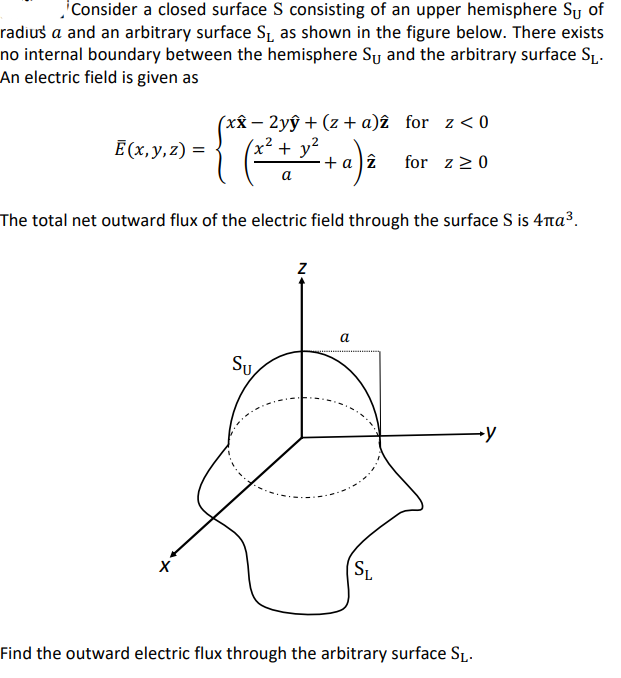 Consider a closed surface S ﻿consisting of an upper | Chegg.com