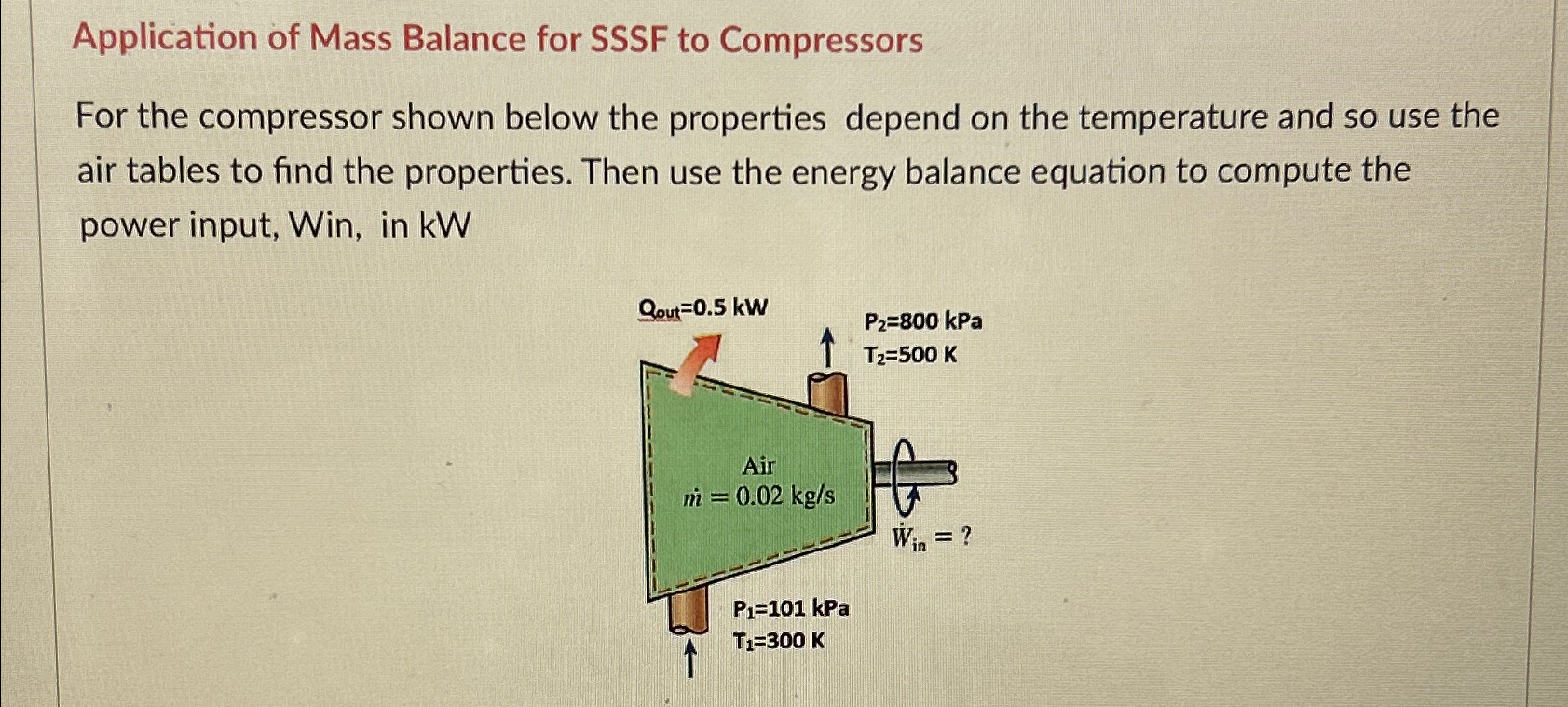 Solved Application of Mass Balance for SSSF to | Chegg.com