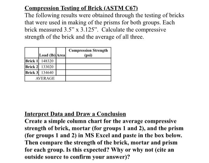 Solved Compression Testing of Brick (ASTM C67) The following | Chegg.com