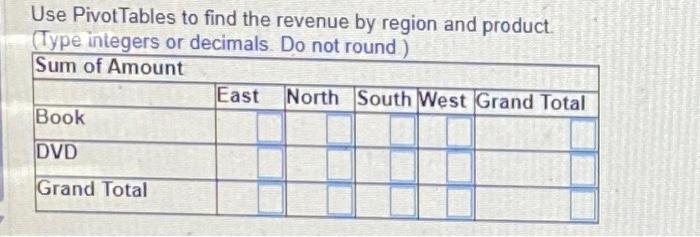 Solved Cust ID | Chegg.com