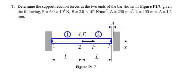 Solved 7 Determine The Support Reaction Forces At The Two