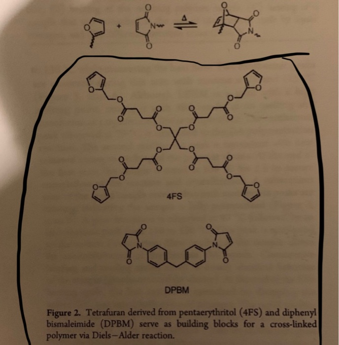 Solved For the part that is circle, can somone show me the | Chegg.com
