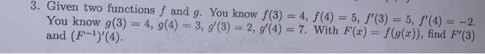 Solved Given two functions f and g. You know | Chegg.com