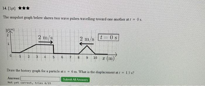 Solved The snapshot graph below shows two wave pulses | Chegg.com