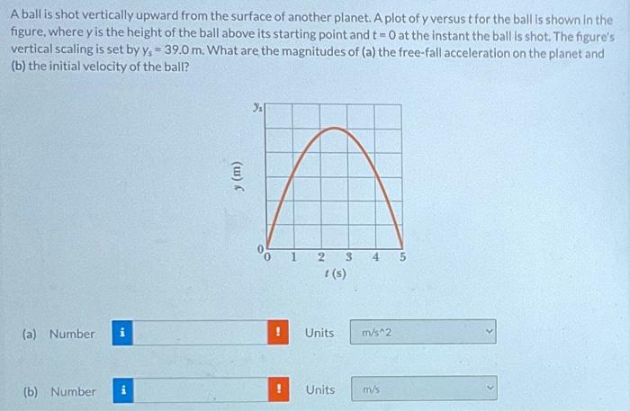 Solved A ball is shot vertically upward from the surface of | Chegg.com