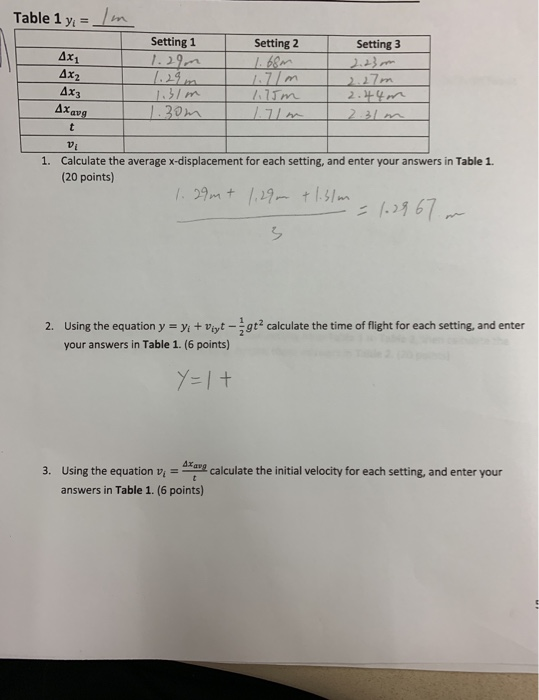 Table 1 yı= _/m Setting 1 Setting 2 Setting 3 Δx, AX | Chegg.com