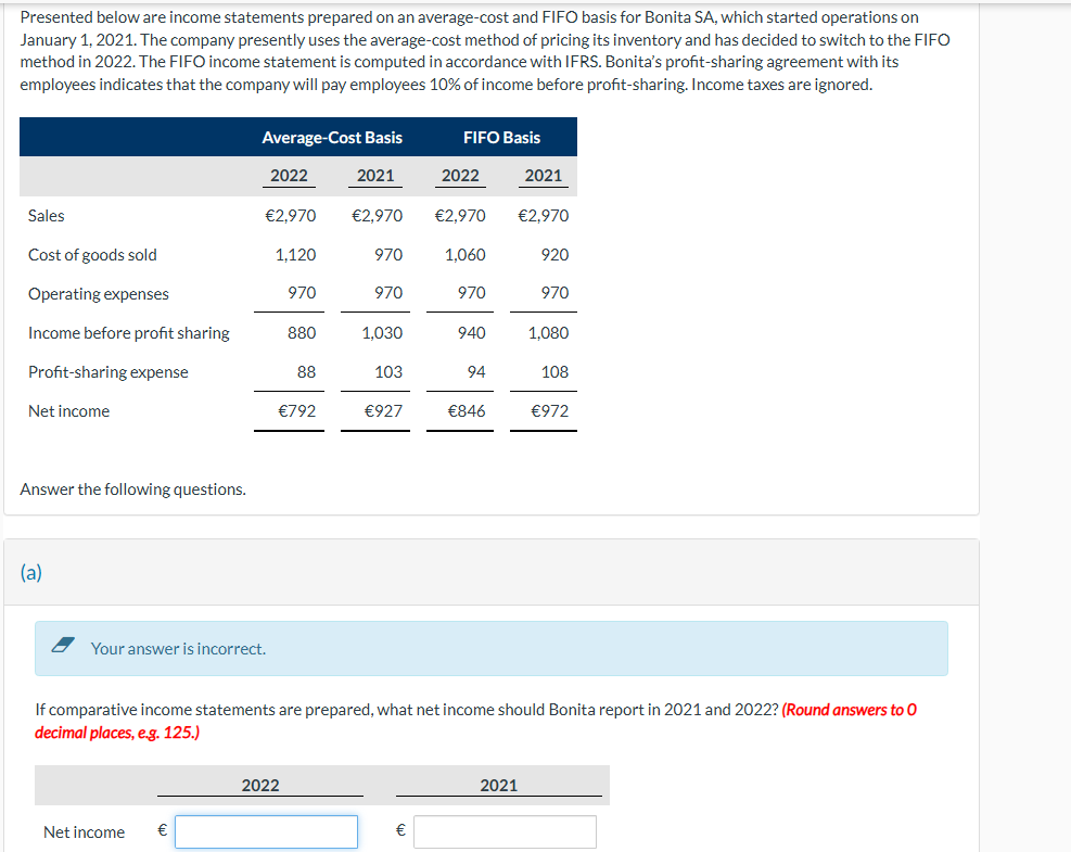 Solved Presented below are income statements prepared on an | Chegg.com