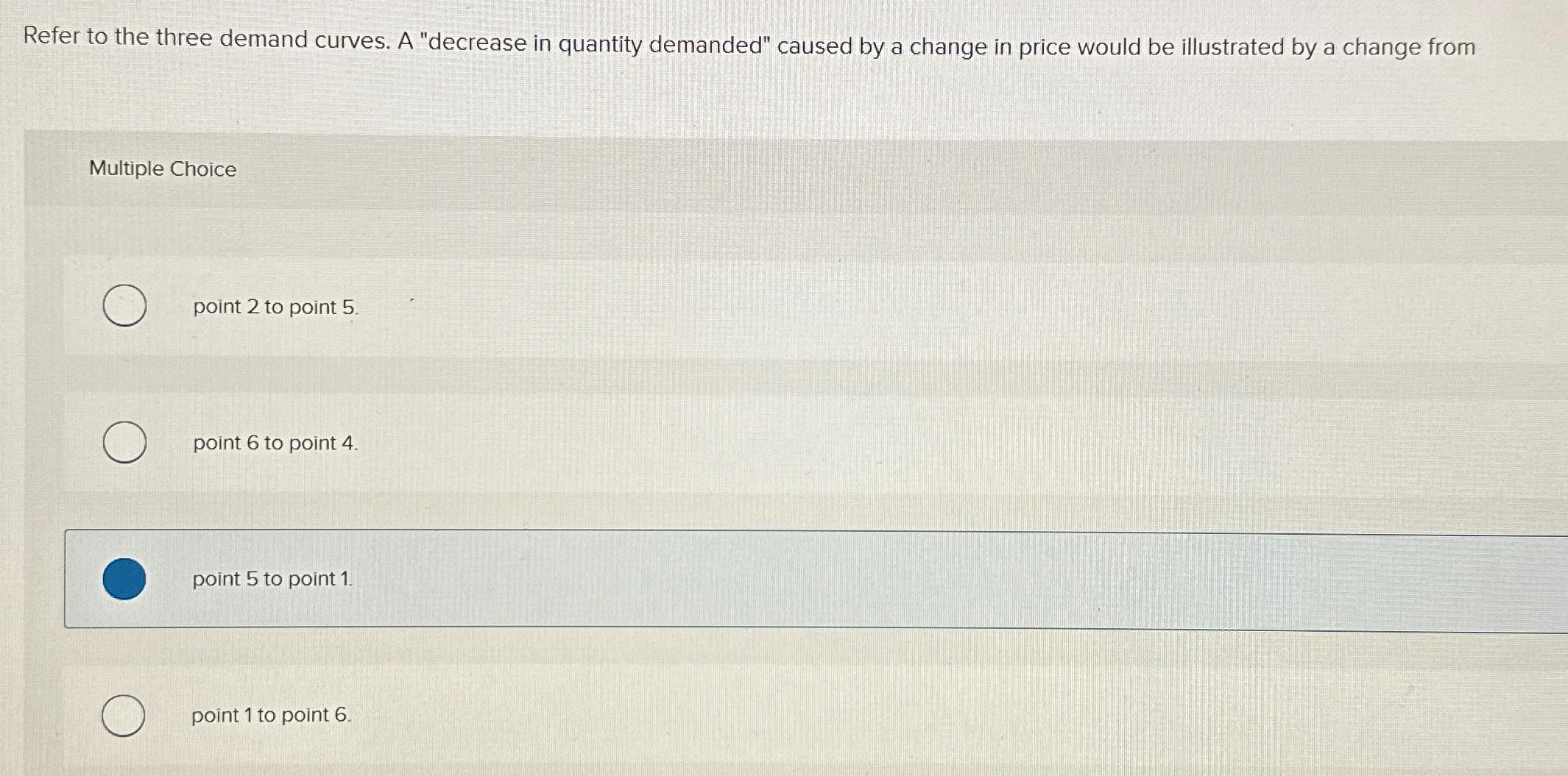 Solved Refer to the three demand curves. A "decrease in | Chegg.com