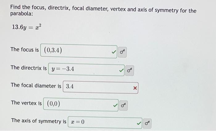 Solved Find the focus, directrix, focal diameter, vertex and | Chegg.com