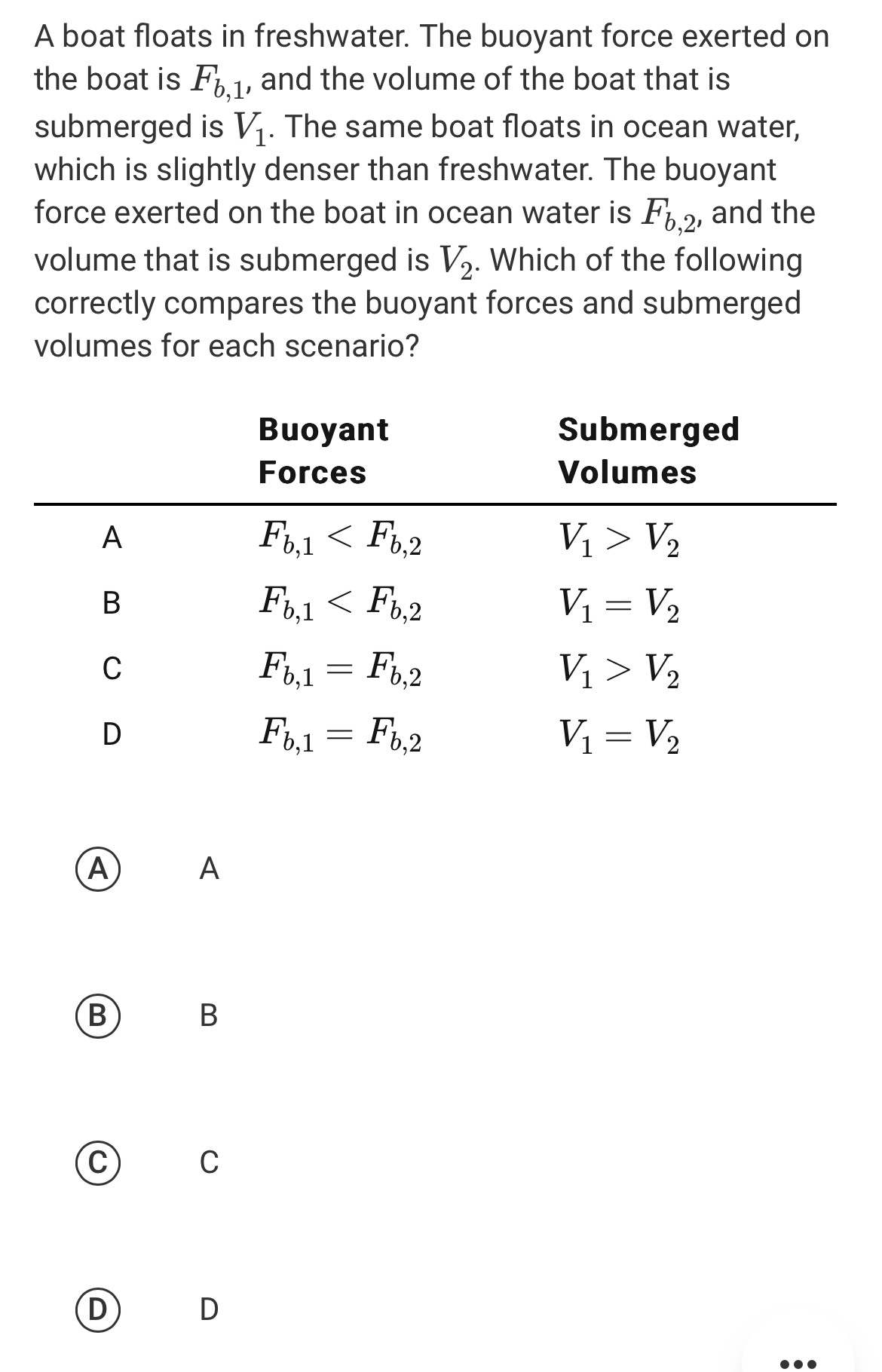 Solved A boat floats in freshwater. The buoyant force | Chegg.com