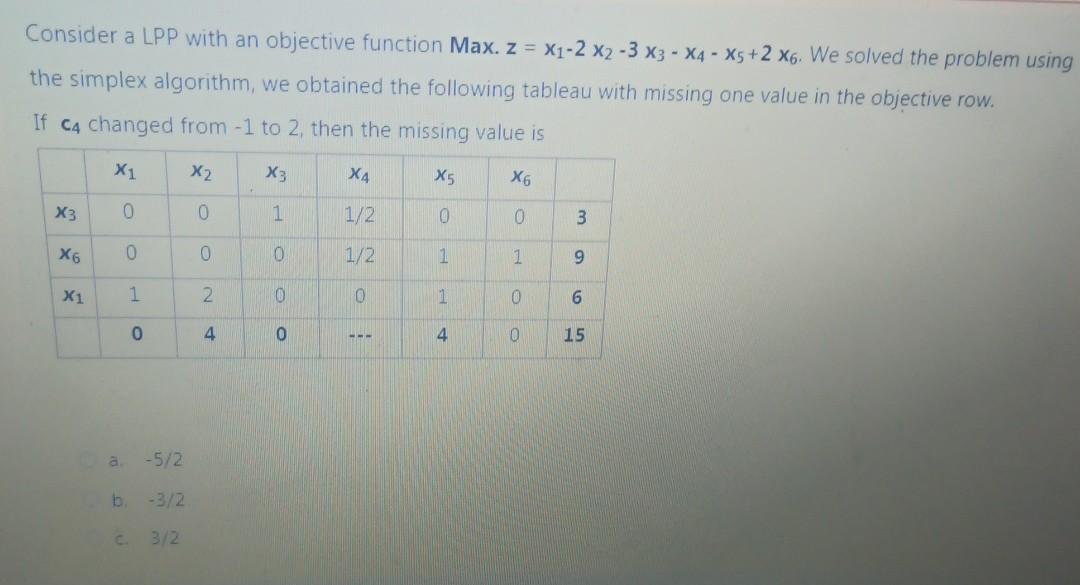 Solved Consider A Lpp With An Objective Function Max Z