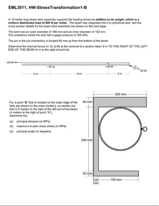 Solved A 15-meter long beam-tank assembly supports the | Chegg.com