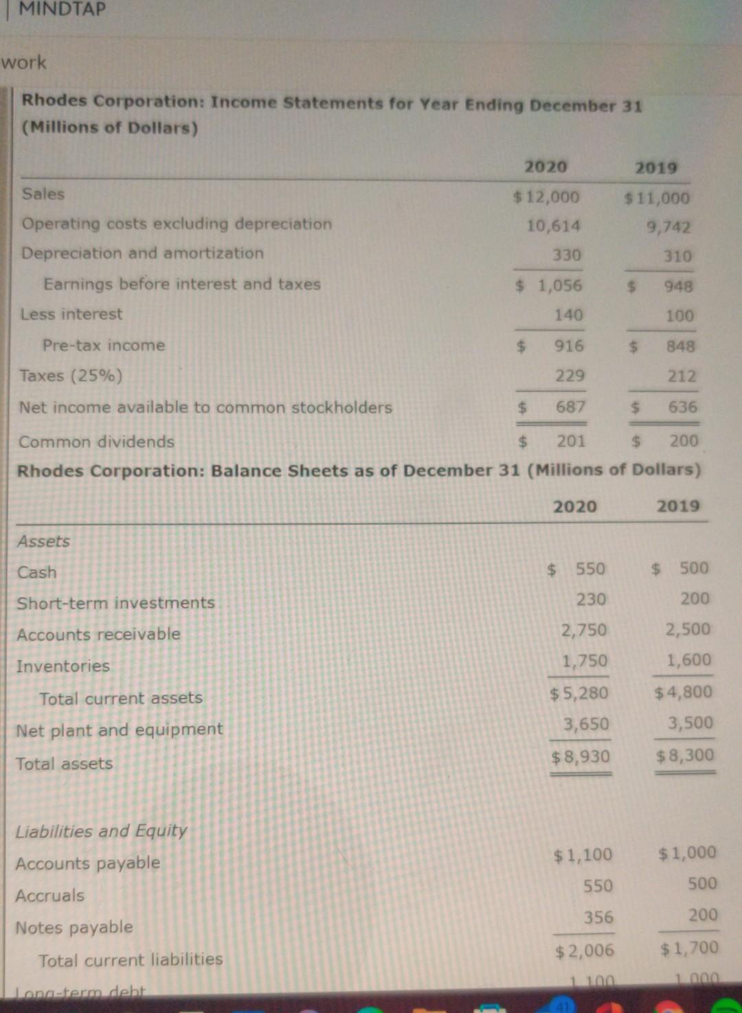 Solved MINDTAP work Rhodes Corporation: Income Statements | Chegg.com