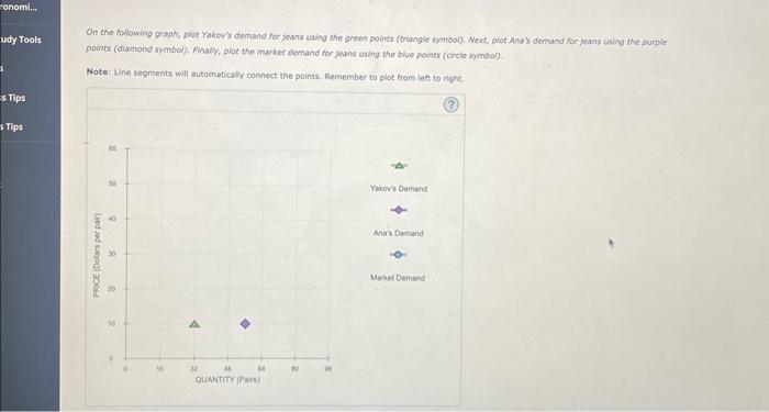 Solved 3. Individual and market demand Suppose that Yakov | Chegg.com