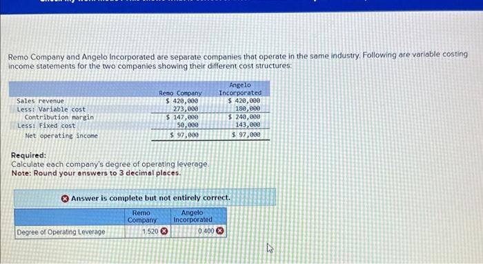 Solved Remo Company and Angelo Incorporated are separate | Chegg.com