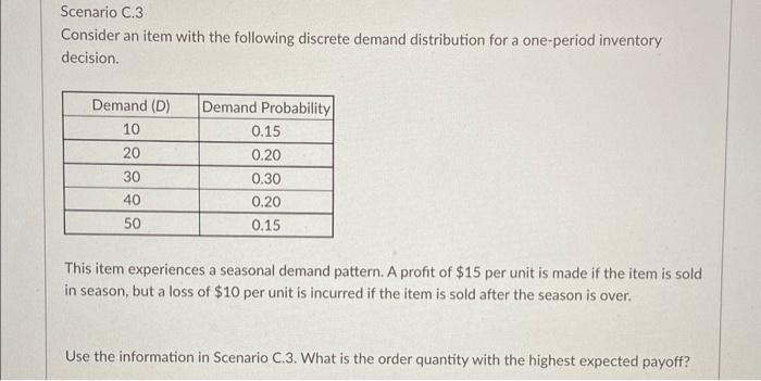 Solved Consider an item with the following discrete demand | Chegg.com