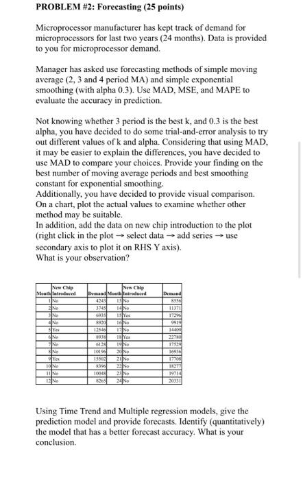 Solved PROBLEM 22 : Farecasting (25 points) Manager has | Chegg.com