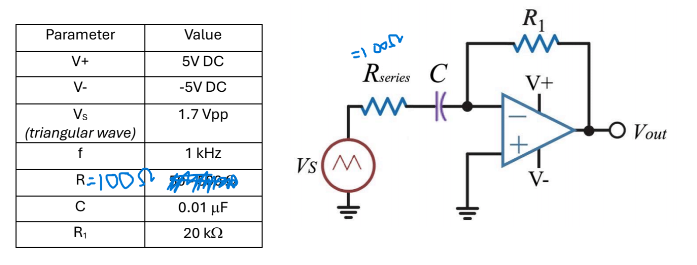 Solved Calculate the closed loop DC voltage gain of the | Chegg.com