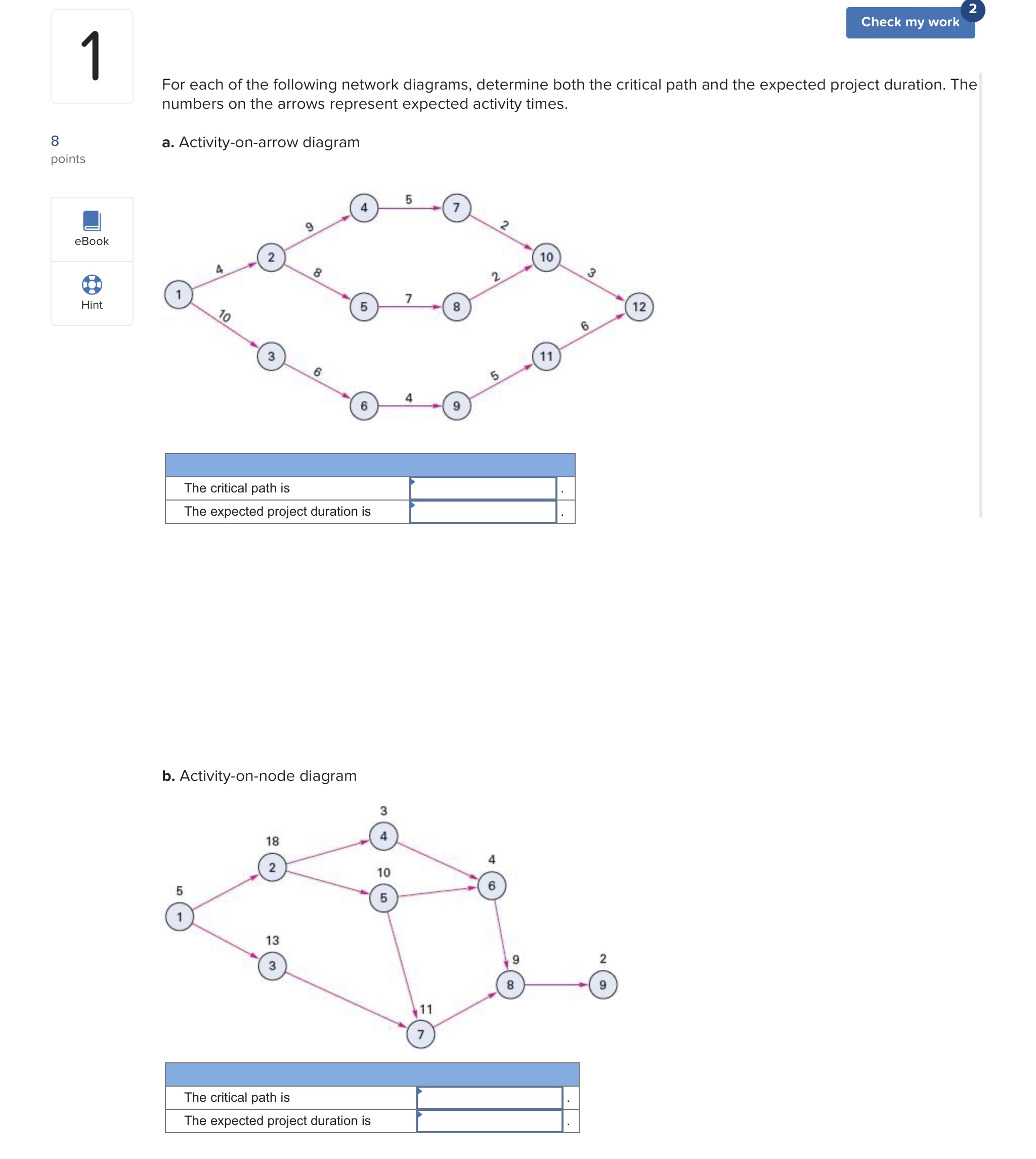 Solved 1For each of the following network diagrams, | Chegg.com