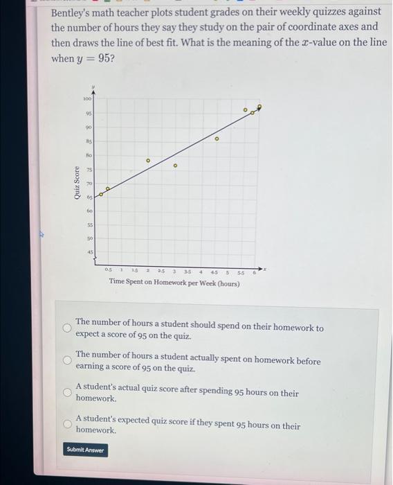 Solved Bentley's math teacher plots student grades on their | Chegg.com