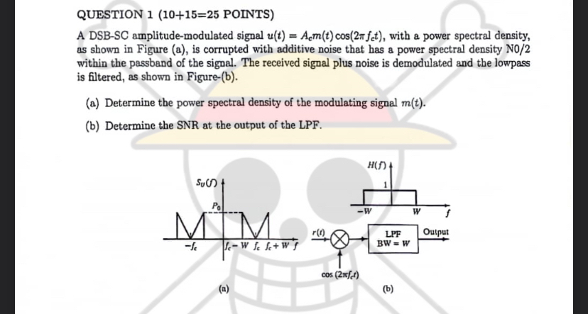 Solved QUESTION POINTS)A DSB-SC amplitude-modulated signal | Chegg.com