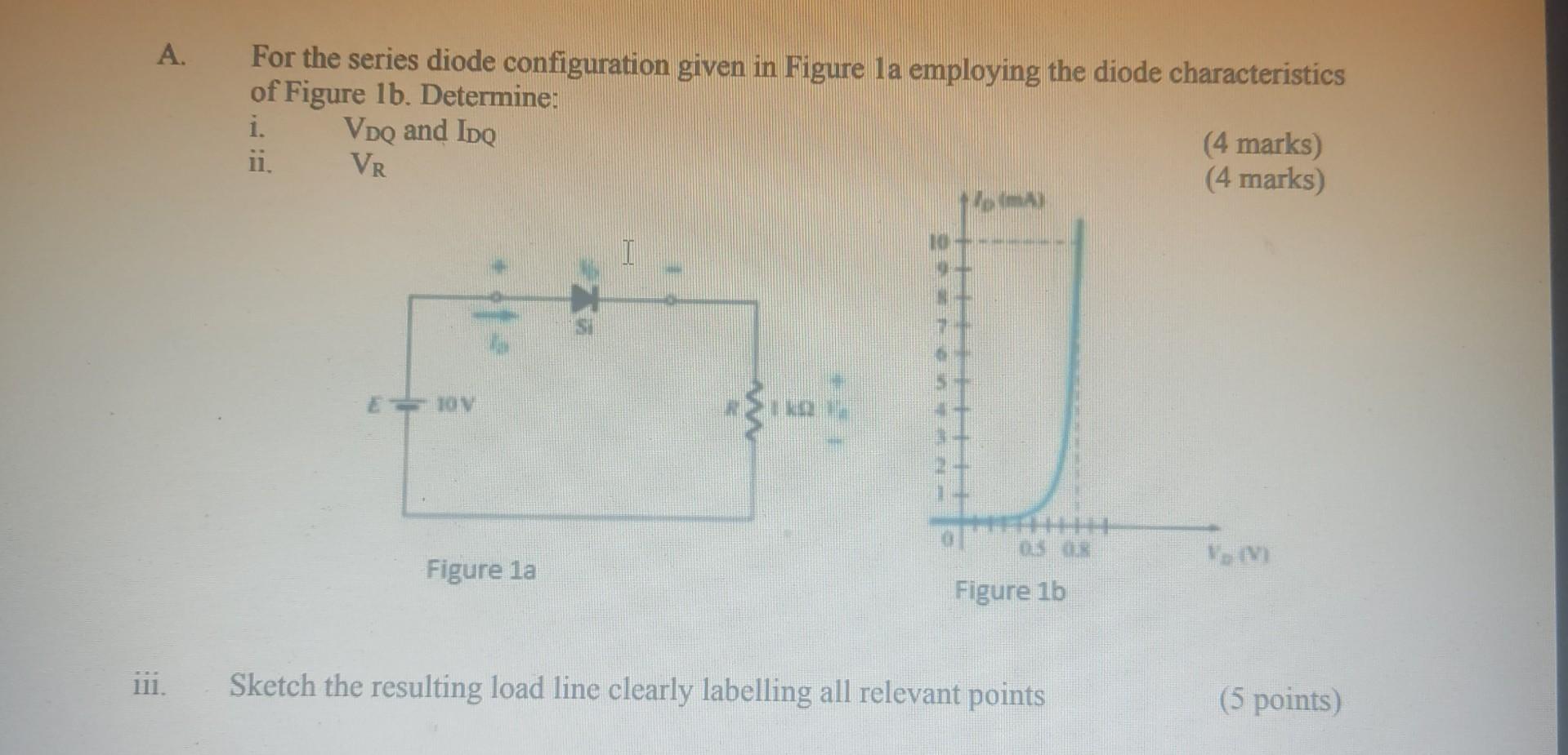 Solved A. For the series diode configuration given in Figure | Chegg.com