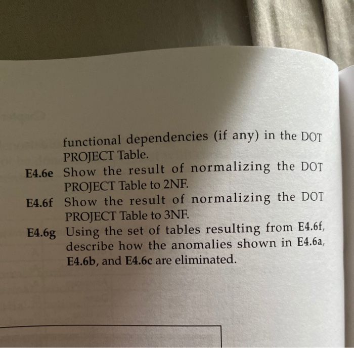 Solved functional dependencies (if any) in the DOT PROJECT | Chegg.com