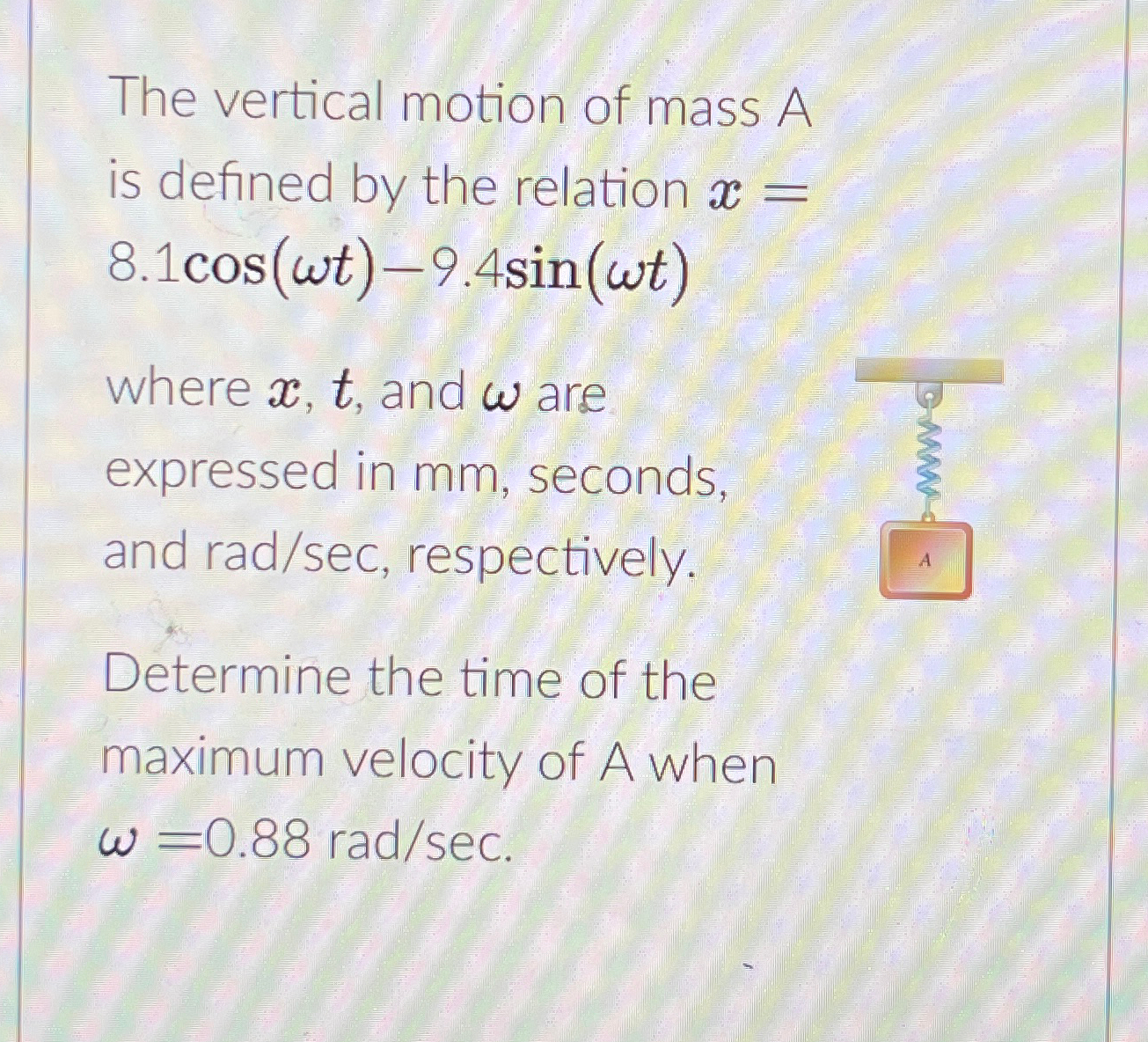 Solved The vertical motion of mass A ﻿is defined by the | Chegg.com