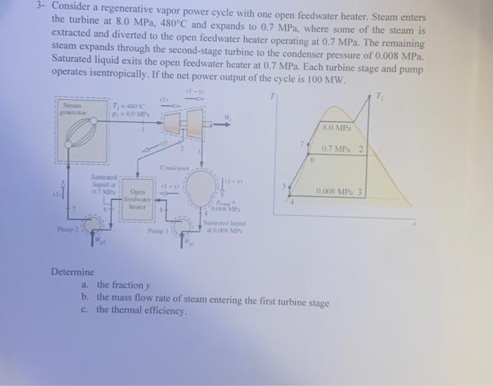 Solved 3. Consider a regenerative vapor power cycle with one | Chegg.com