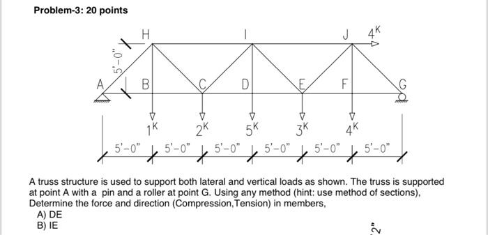 Solved A truss structure is used to support both lateral and | Chegg.com