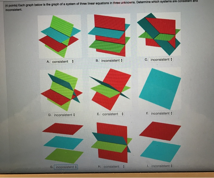 Solved (4 points) Each graph below is the graph of a system | Chegg.com