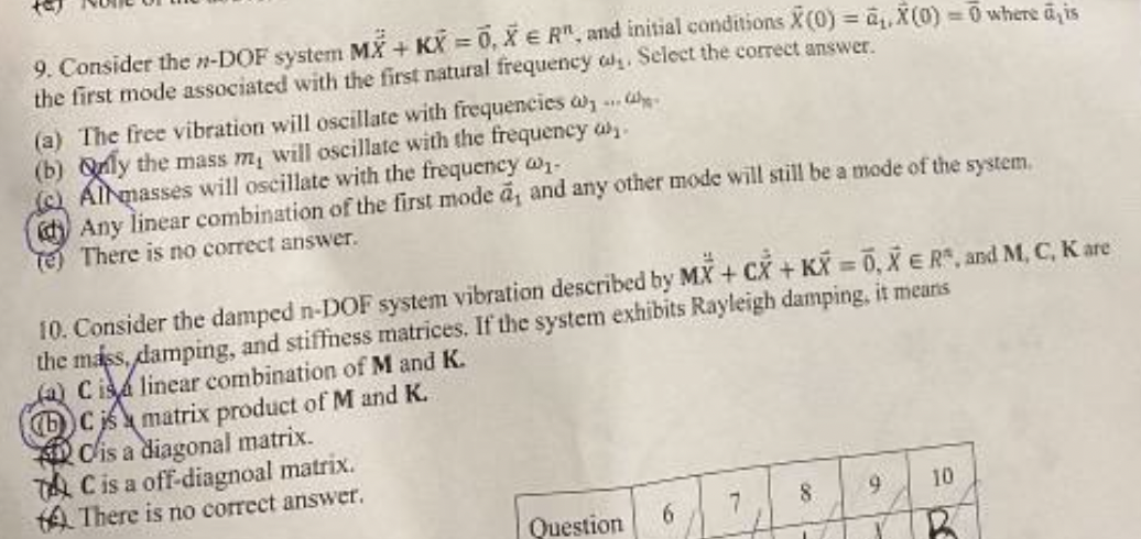 Solved Consider forced vibration of the n-DOF system | Chegg.com
