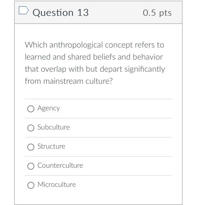 Question 13 0.5pts Which anthropological concept | Chegg.com