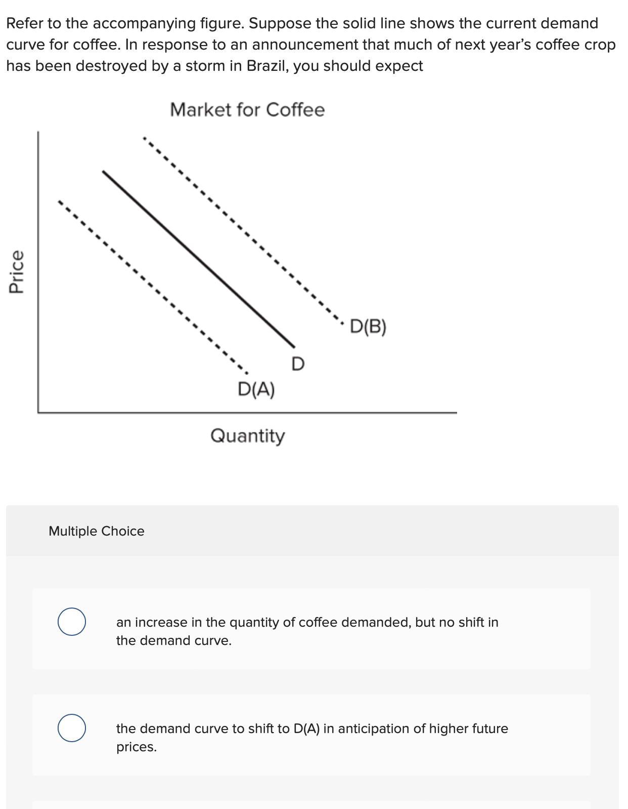 Solved Refer to the accompanying figure. Suppose the solid | Chegg.com
