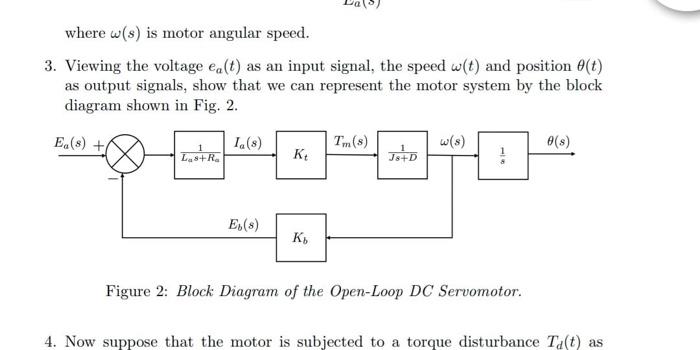 where ω(s) is motor angular speed. 3. Viewing the | Chegg.com
