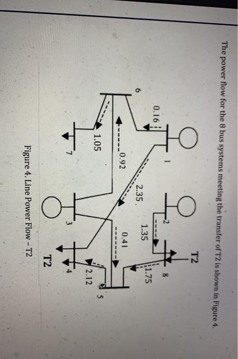 Problem 1: An eight-bus system, with three generators | Chegg.com