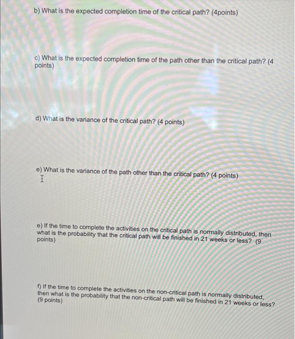 Solved Q1 The network diagram of a project is shown below. | Chegg.com